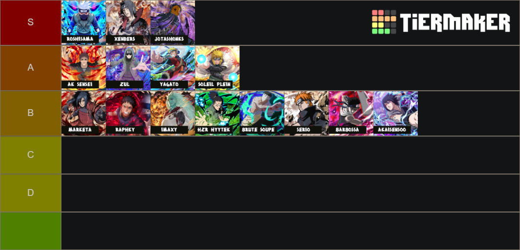 PLAYER NARUTO STORM 4 PC Tier List (Community Rankings) - TierMaker