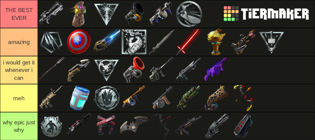 every mythic item in fortnite Tier List (Community Rankings) - TierMaker