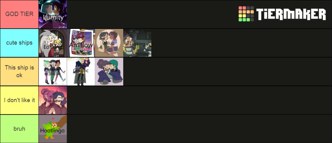 The Owl House ships Tier List (Community Rankings) - TierMaker