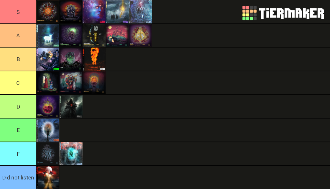 Disciple Main & Round Table 2021 Tier List (Community Rankings) - TierMaker