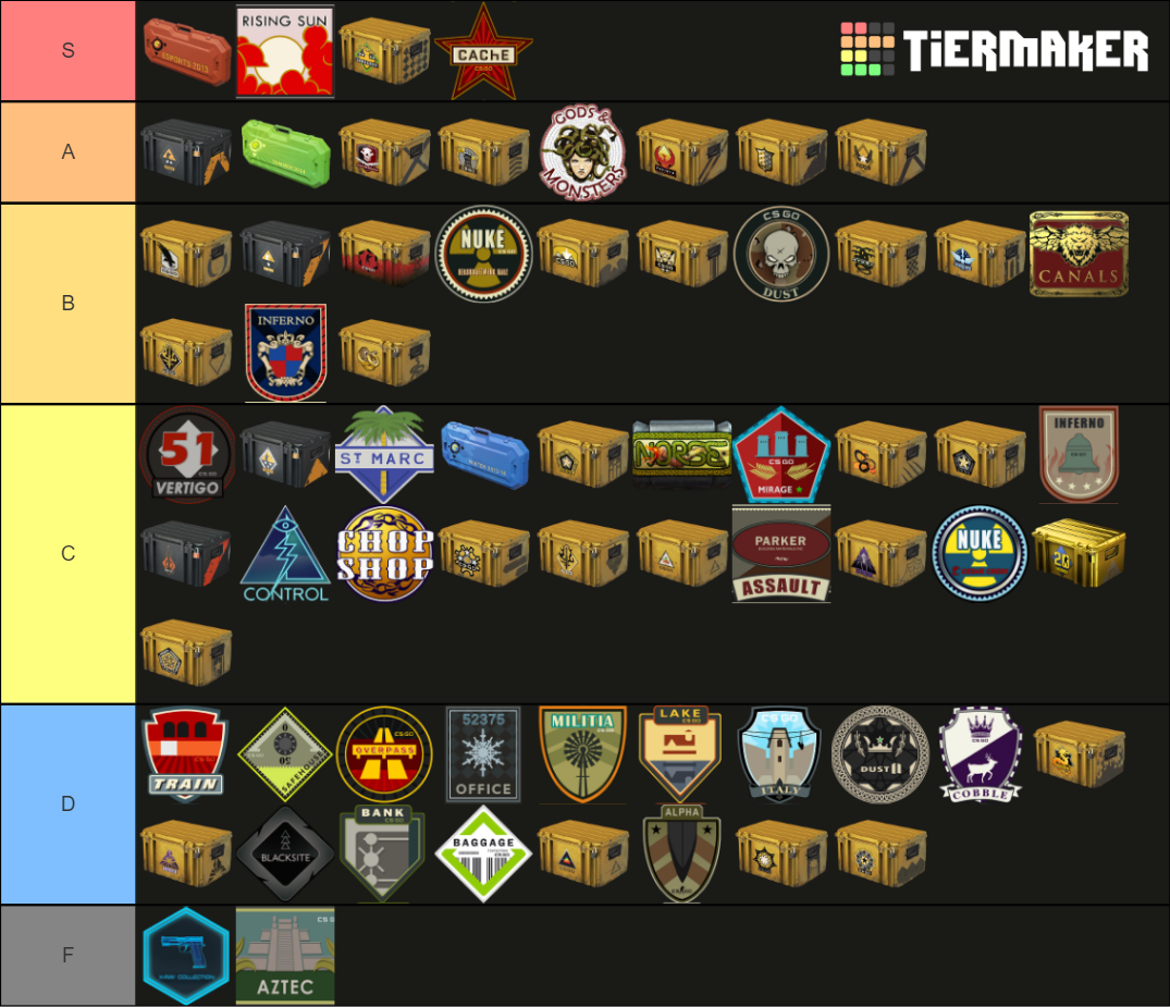 Counter-Strike: Global Offensive Skin Collections Grade Tier List ...