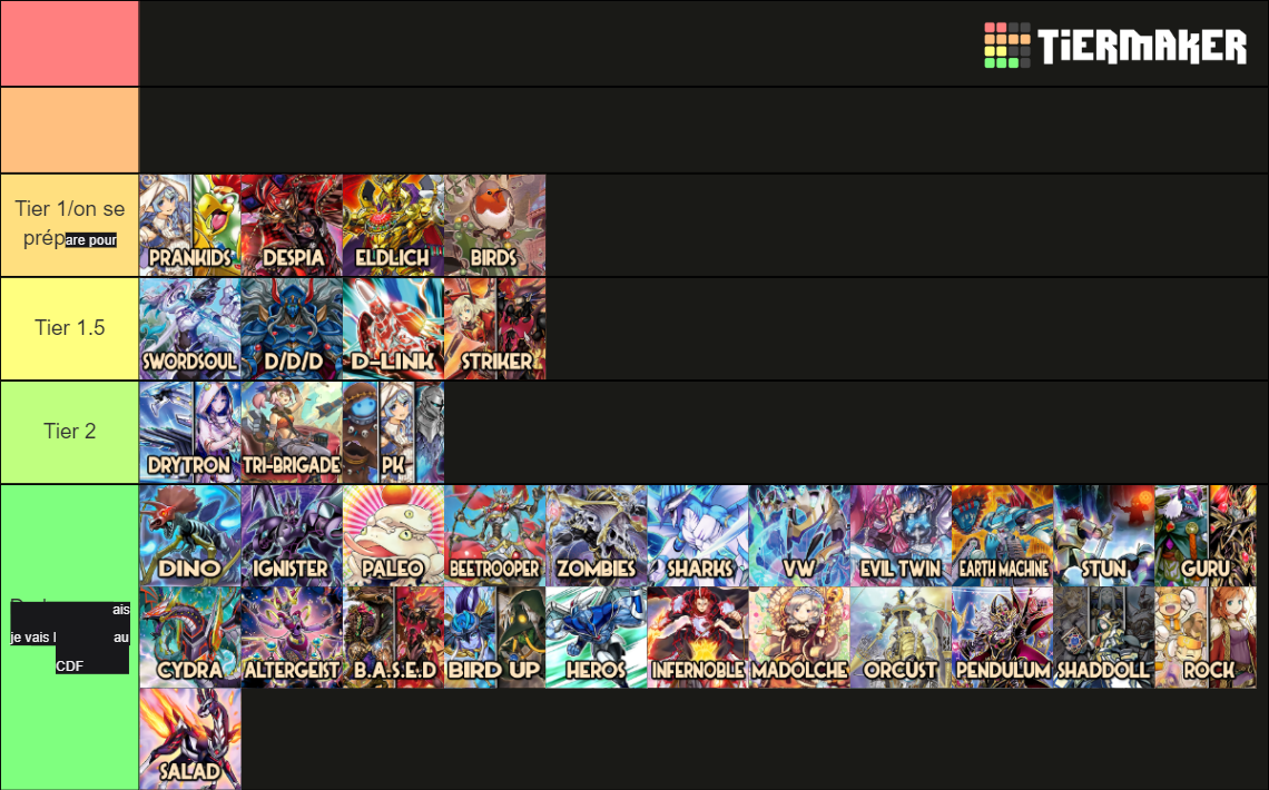 Yugioh Meta April 2022 Tier List (Community Rankings) - TierMaker