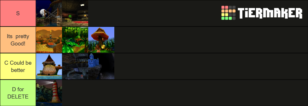 Donkey Kong 64 Worlds Tier List (Community Rankings) - TierMaker
