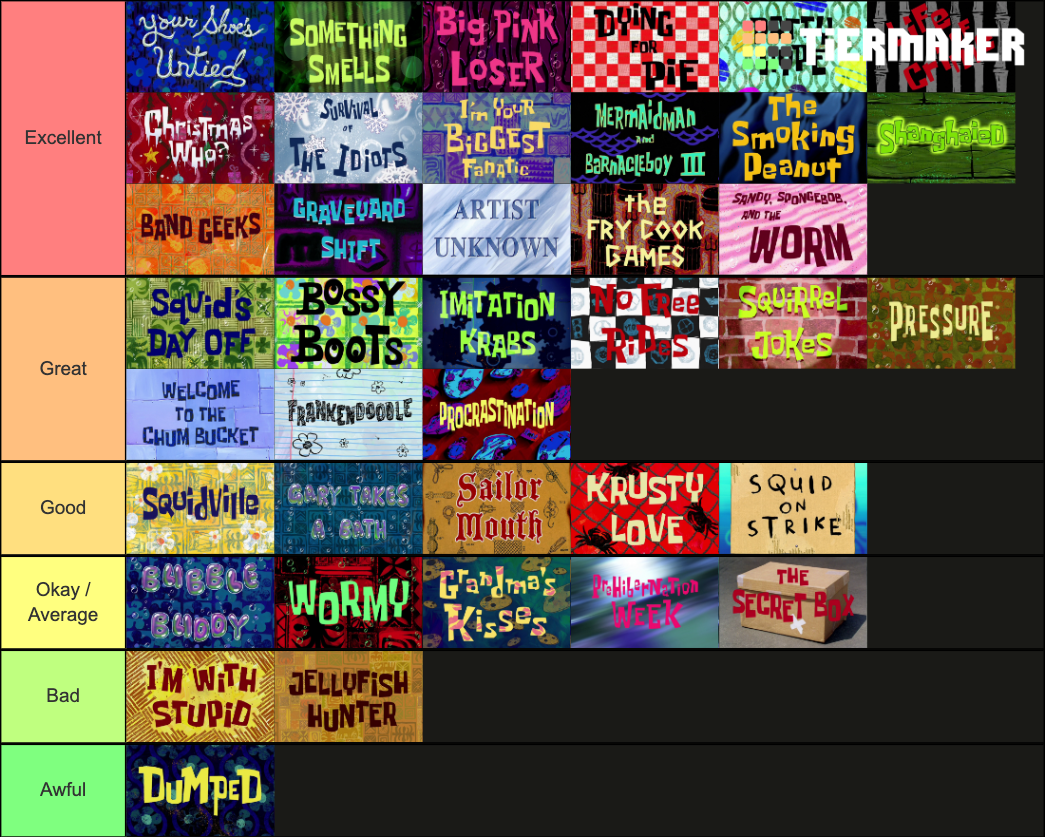 My opinions on SpongeBob SquarePants Season 2 Tier List (Community ...