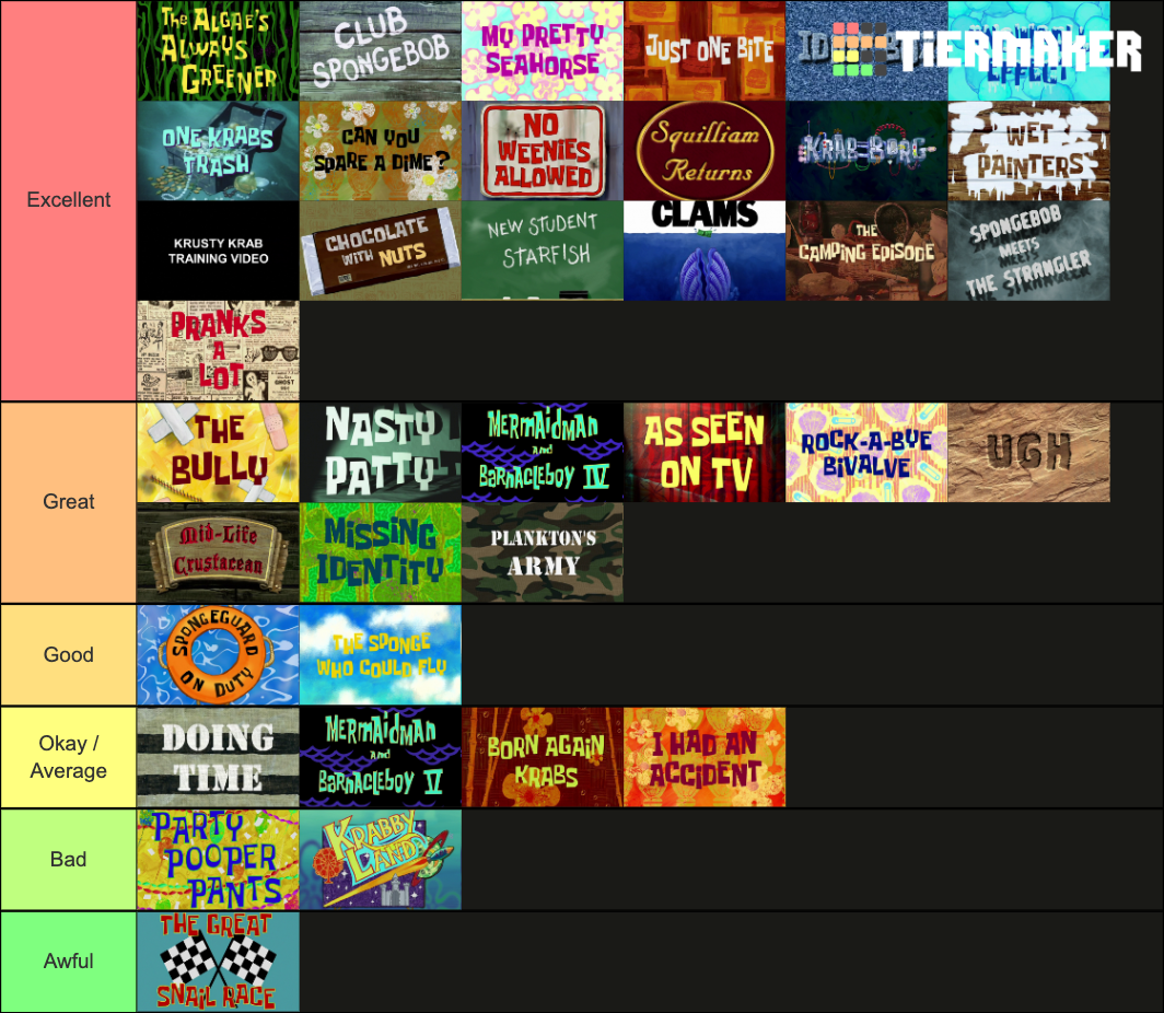 My opinions on SpongeBob SquarePants Season 3 Tier List (Community Rankings) - TierMaker