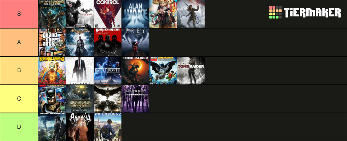 Best games Tier List (Community Rankings) - TierMaker