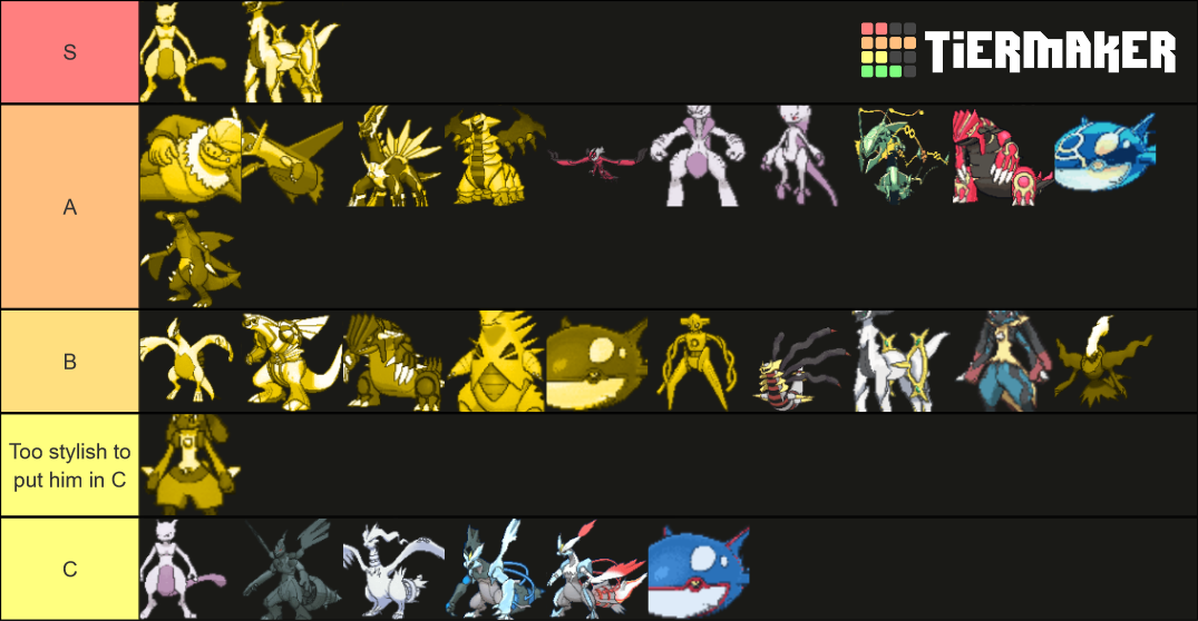 Pokemeow Tierlist Tier List (Community Rankings) - TierMaker