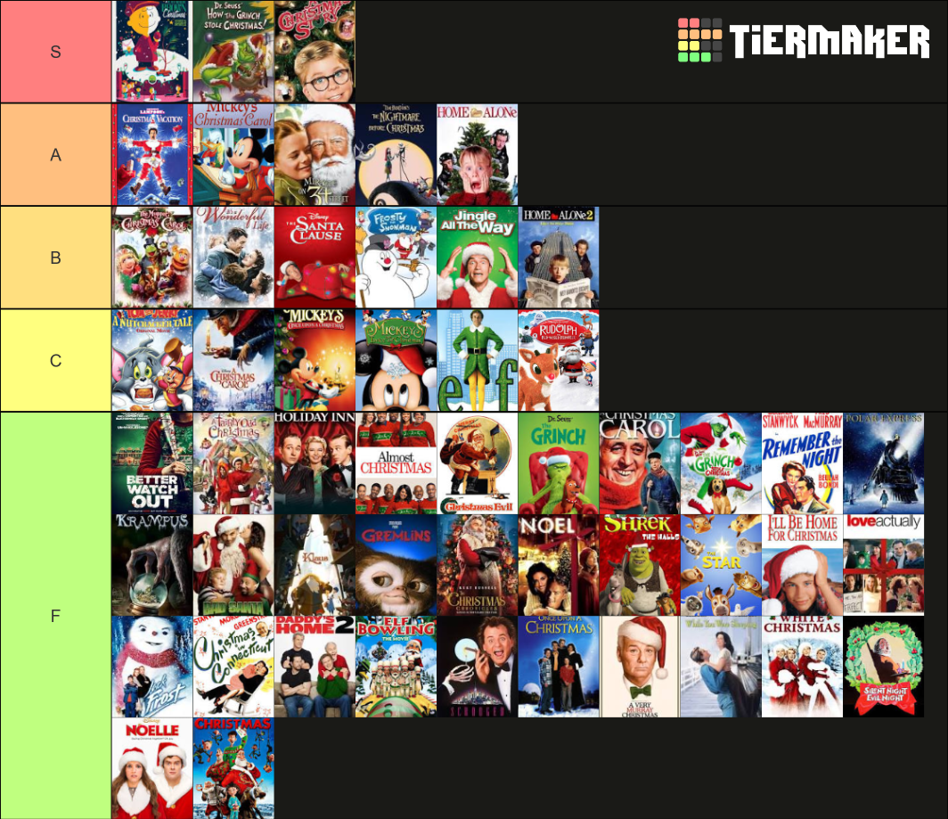 Ultimate Christmas movie collection Tier List (Community Rankings ...