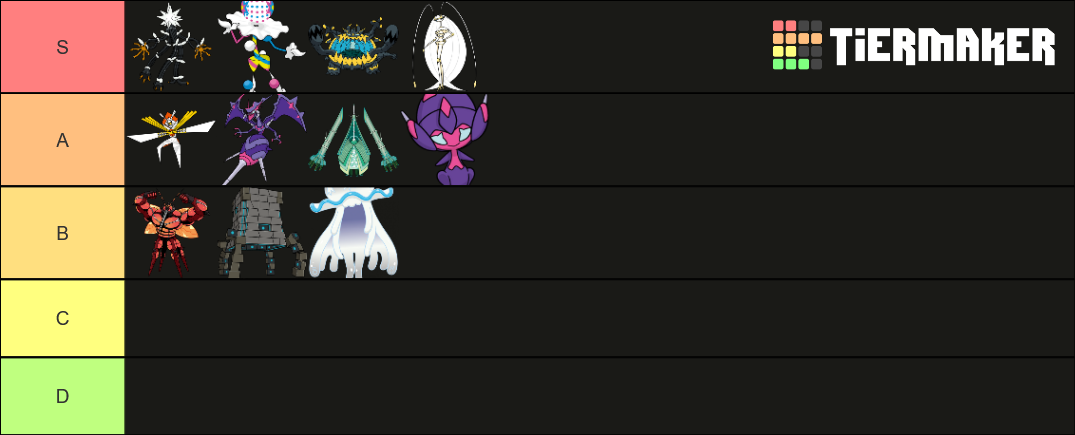 Pokémon Ultra Beasts Tier List (Community Rankings) - TierMaker