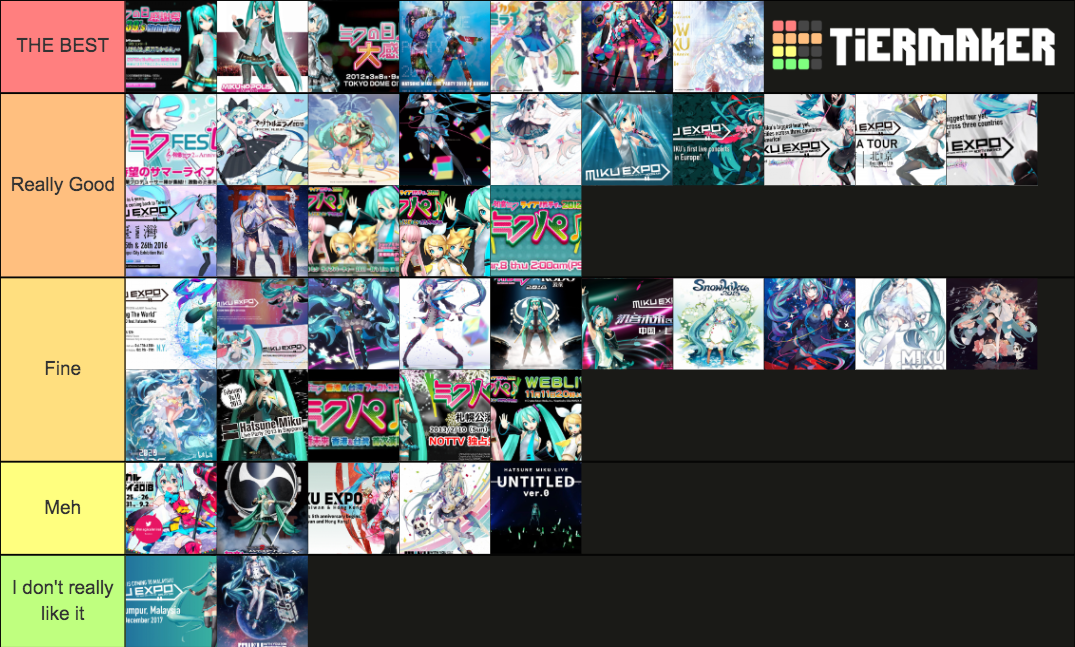 Hatsune Miku and Others Concerts Updated Tier List (Community Rankings ...