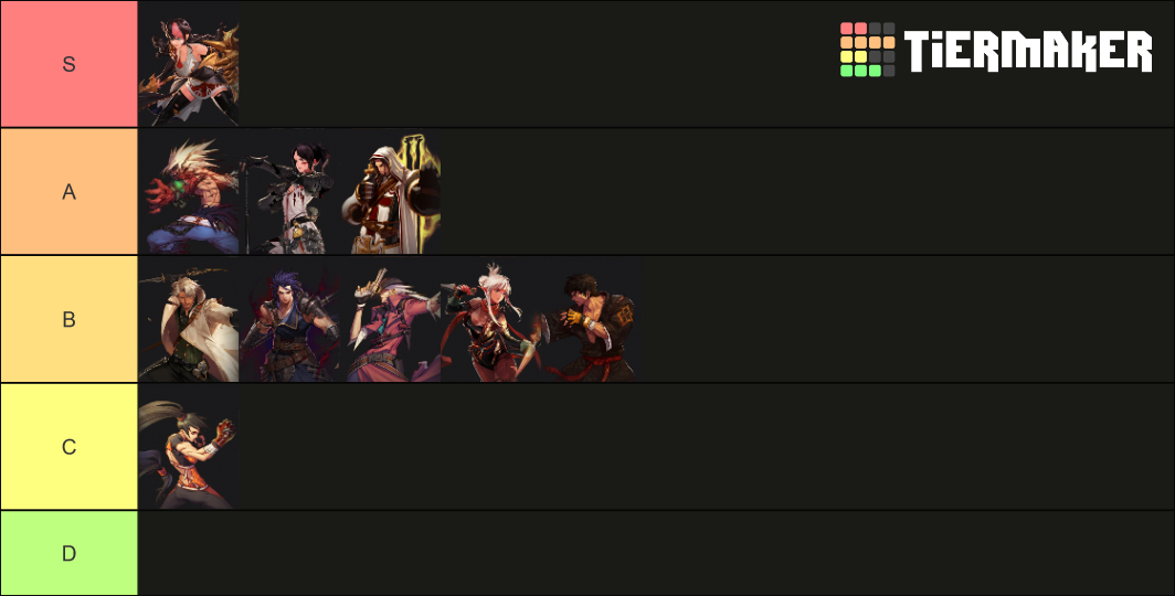 DNF Characters Tier List (Community Rankings) - TierMaker