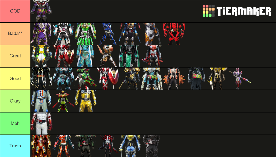 Kamen Rider V-Cinema Forms Tier List (Community Rankings) - TierMaker