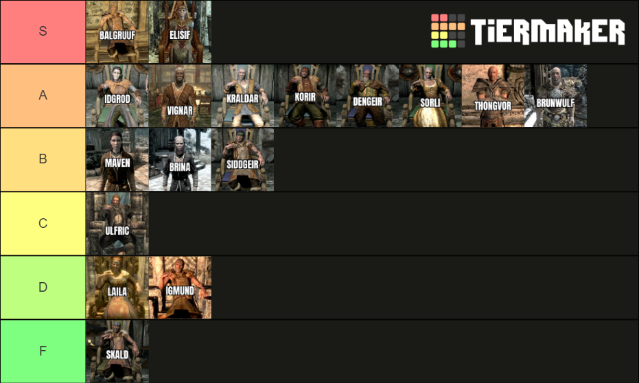Jarls Of Skyrim Tier List (Community Rankings) - TierMaker