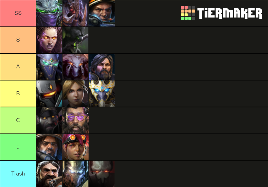 StarCraft II Co-Op Commanders Tier List (Community Rankings) - TierMaker