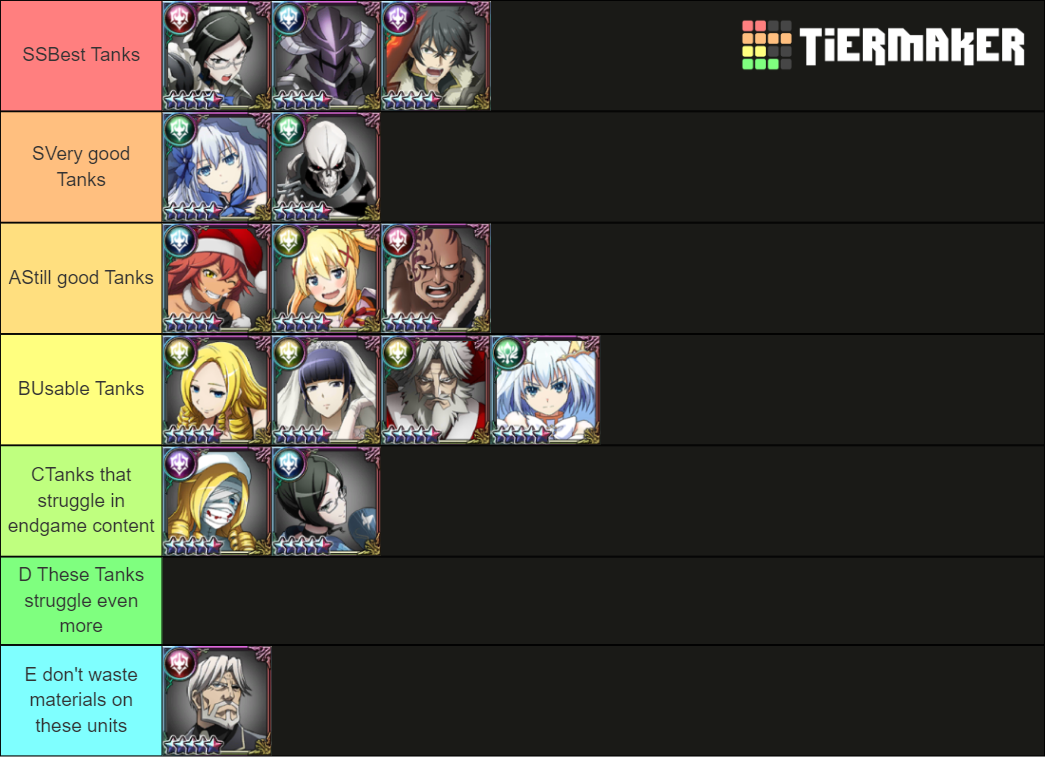 Overlord Mass for the Dead Character JP Tier List (Community Rankings ...