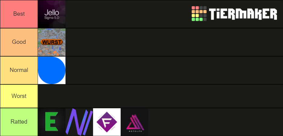 Minecraft Hacked Client List Tier List (Community Rankings) - TierMaker