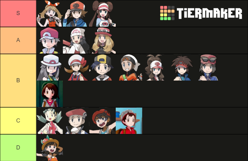 Pokemon Playable Characters Tier List (Community Rankings) - TierMaker