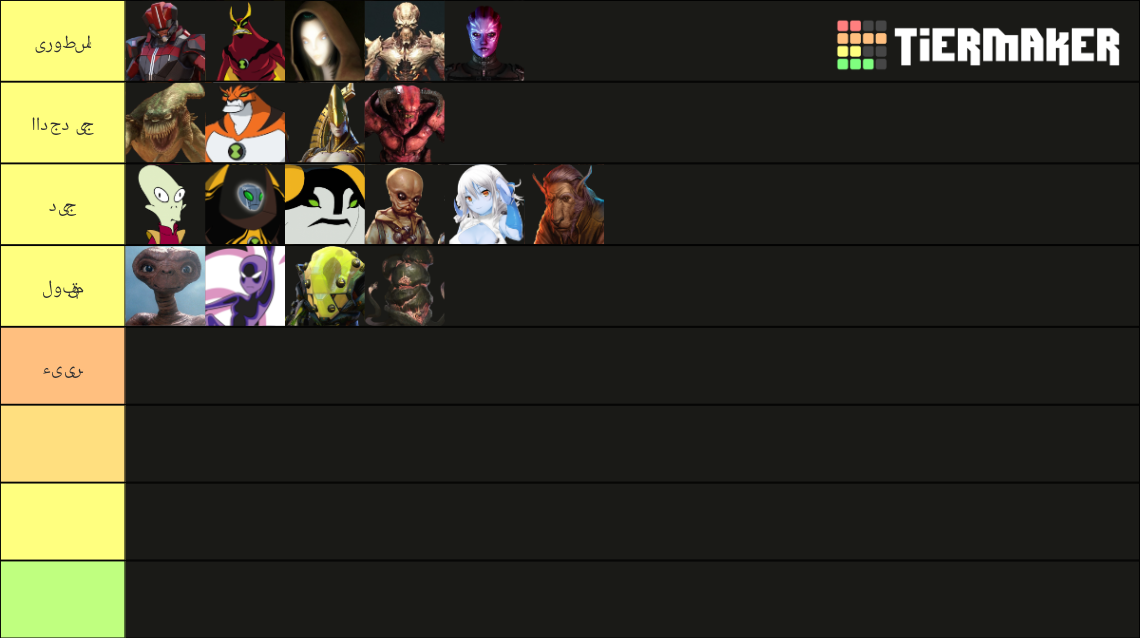 Ultimate Alien Species List Tier List (Community Rankings) - TierMaker