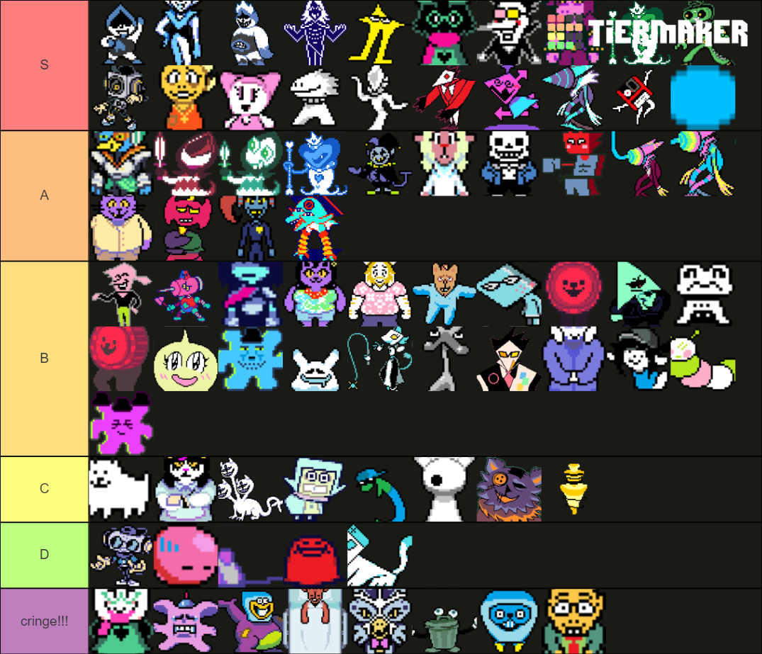 Deltarune Characters (Ch. 1 and 2) Tier List (Community Rankings ... Deltarune Characters (Ch. 1 and 2) Tier List (Community Rankings ...