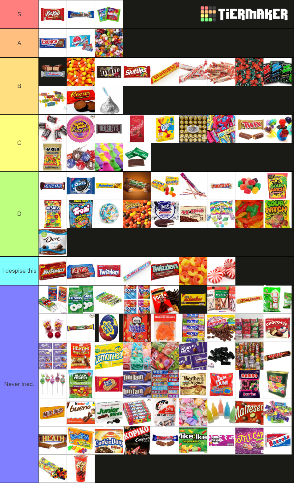 Candy Tierlist Tier List (Community Rankings) - TierMaker