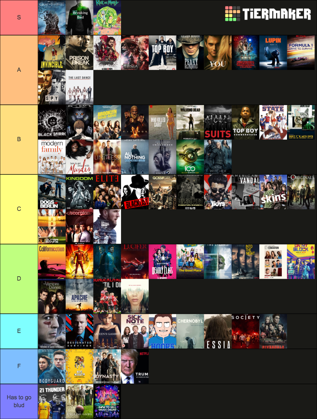 TV Shows Tier List (Community Rankings) - TierMaker