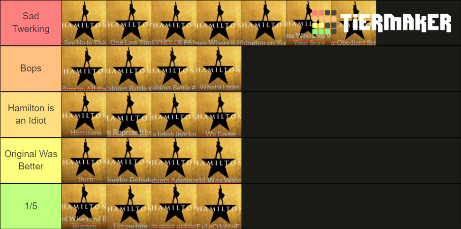 Hamilton Act 2 Songs Tier List (Community Rankings) - TierMaker