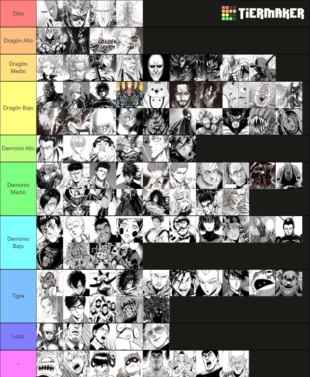One Punch Man Powers -R2 Tier List (Community Rankings) - TierMaker