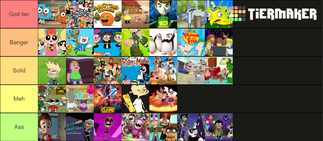 2000s kids childhood cartoons Tier List (Community Rankings) - TierMaker