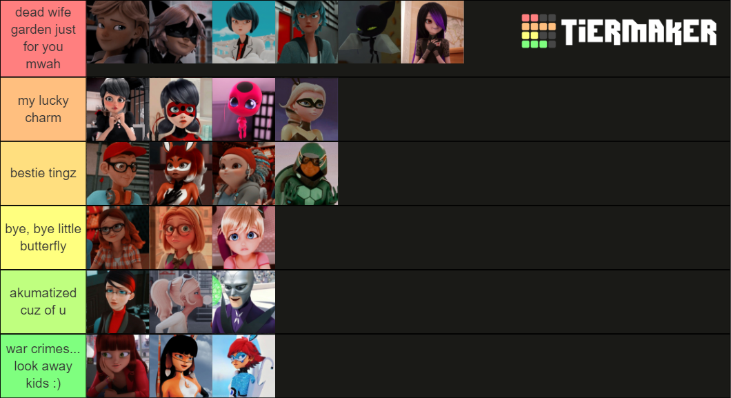 miraculous ladybug characters Tier List (Community Rankings) - TierMaker