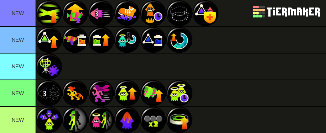 Splatoon 2 Abilities Tier List (Community Rankings) - TierMaker