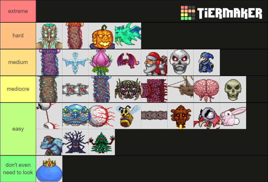 terraria bosses all Tier List (Community Rankings) - TierMaker
