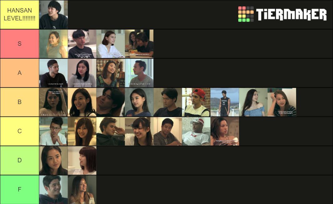 terrace house cast members Tier List (Community Rankings) - TierMaker
