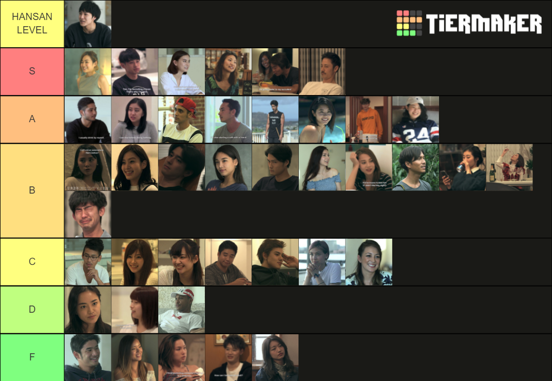 terrace house cast members Tier List (Community Rankings) - TierMaker