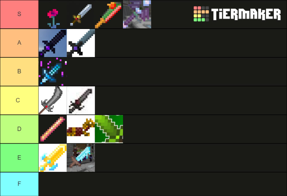 Midlate game swords Tier List (Community Rankings) - TierMaker