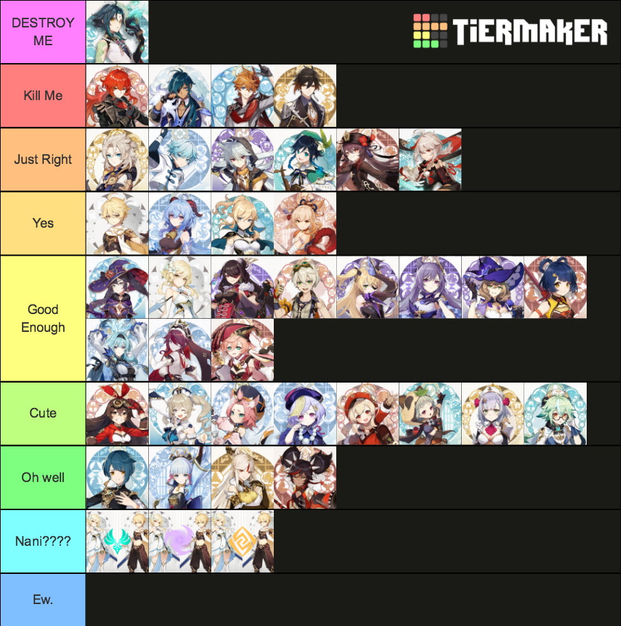 Genshin Impact 1.6 Characters (w/ 3 future characters) Tier List ...