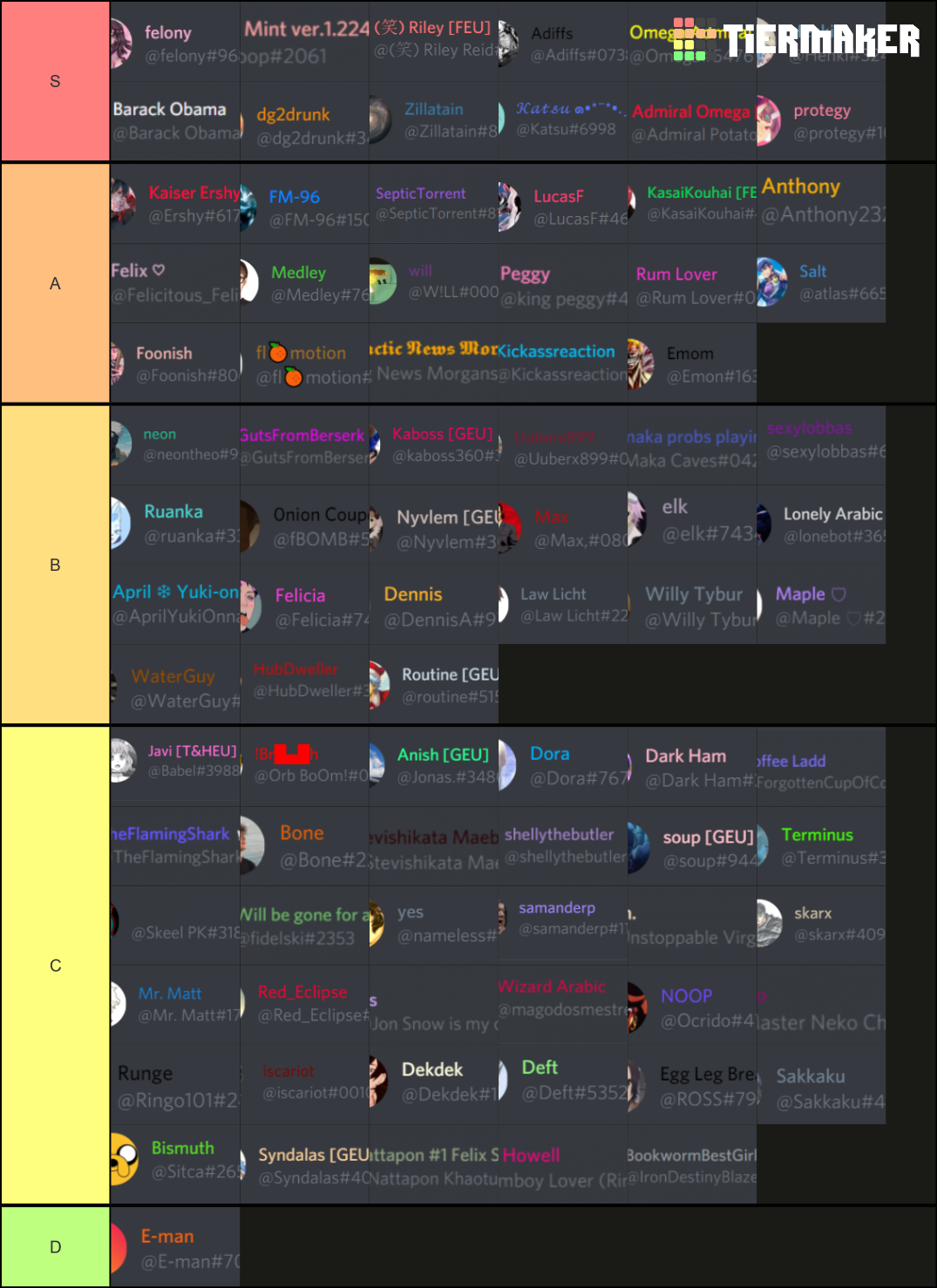 TFS members 2021 Tier List (Community Rankings) - TierMaker