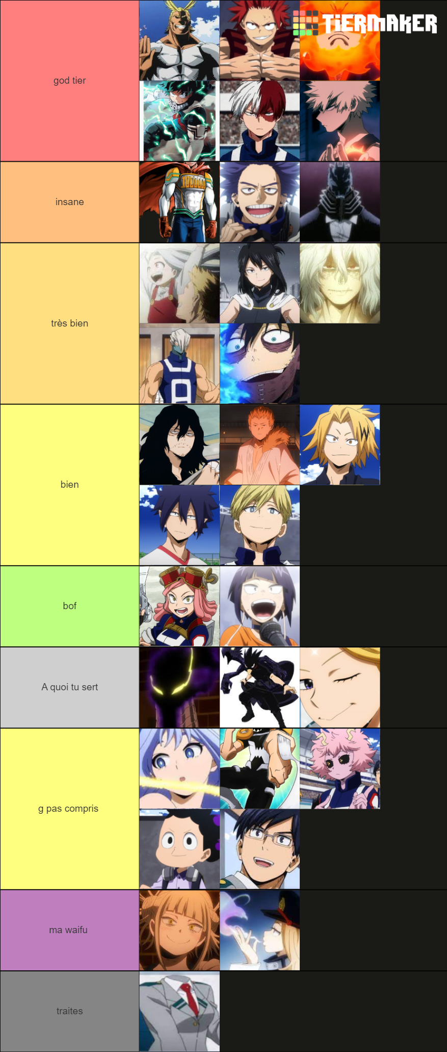 MHA Tier List (Community Rankings) - TierMaker MHA Tier List (Community Rankings) - TierMaker