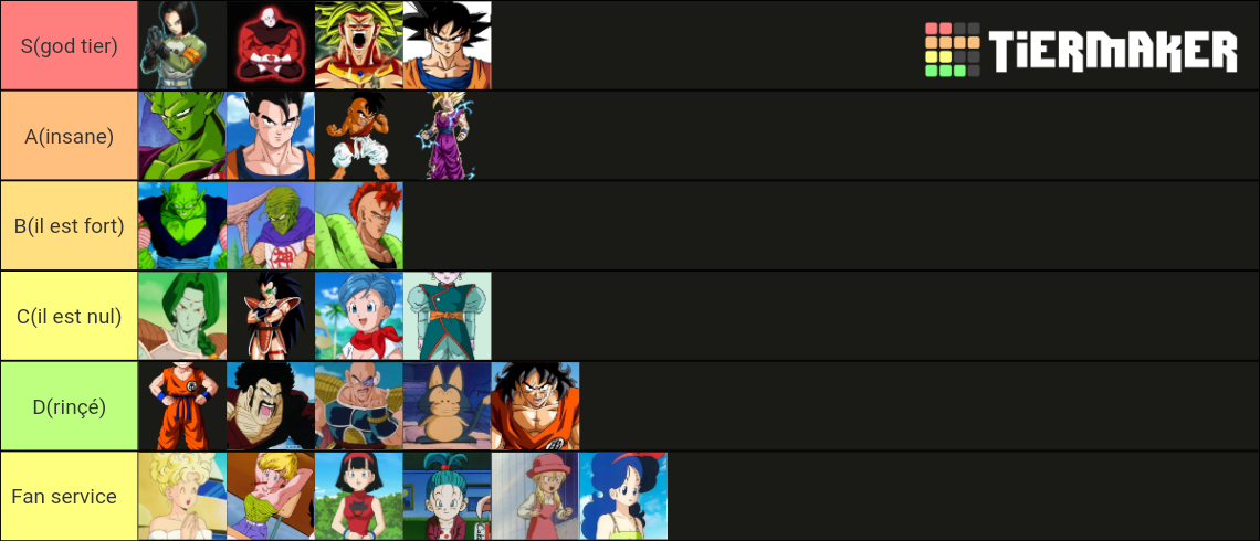 dragon ball super Tier List (Community Rankings) - TierMaker