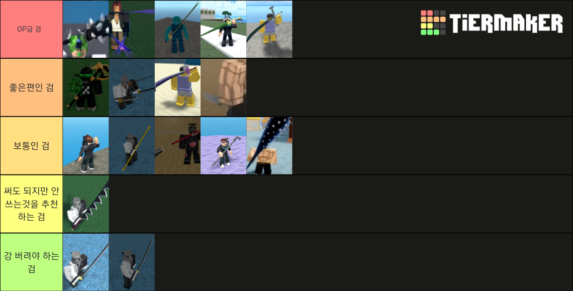 KING LEGACY UPDATED TIER LIST SWORD (king piece) Tier List (Community ...