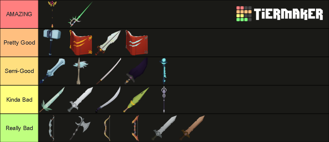 Roblox Islands Weapon Tier List (Community Rankings) - TierMaker