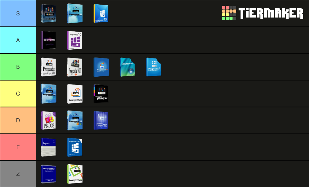 ProgressbarOS (Progressbar95) Tier List (Community Rankings) - TierMaker