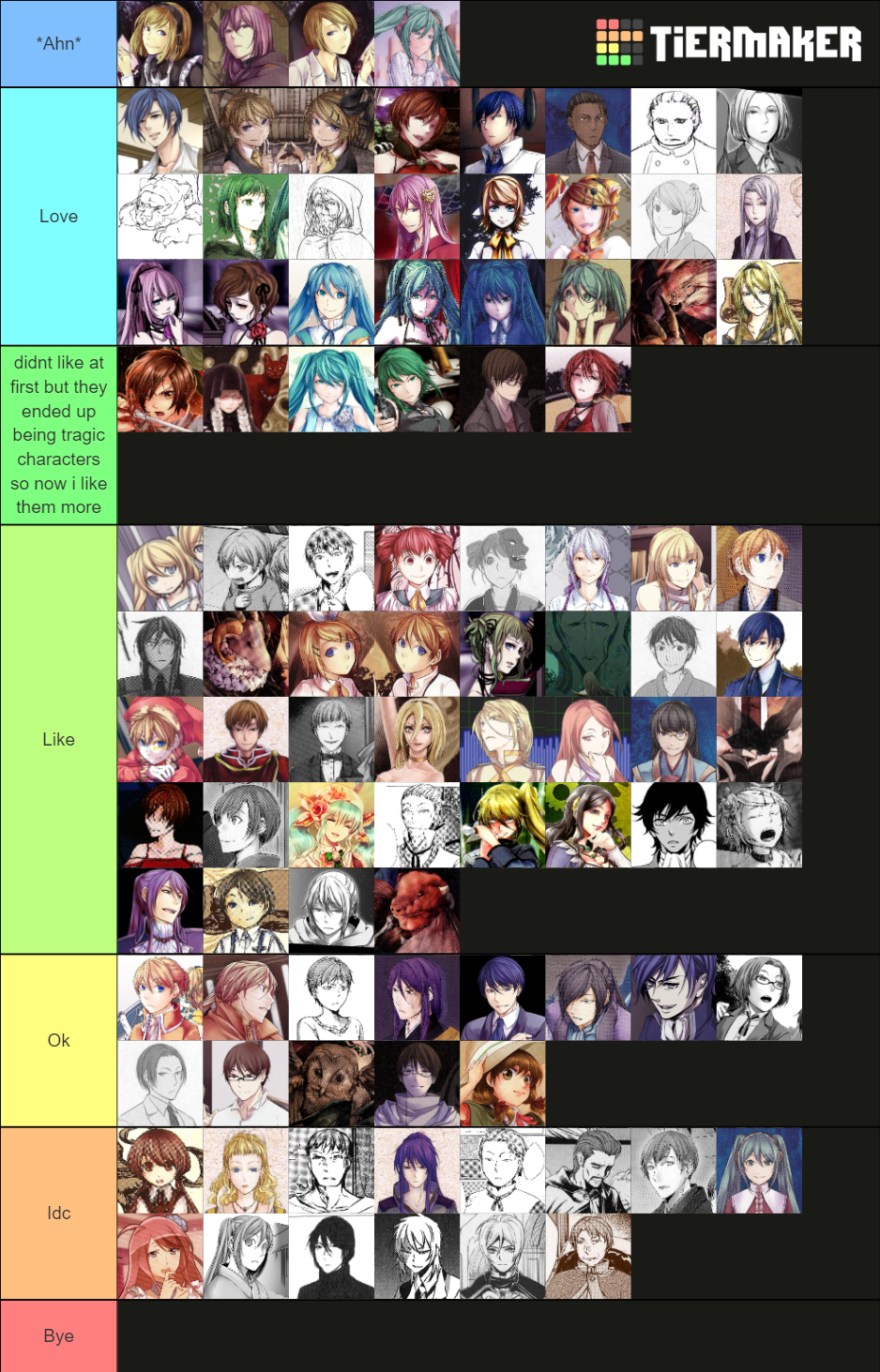 Evillious Chronicles Characters Tier List (Community Rankings) - TierMaker