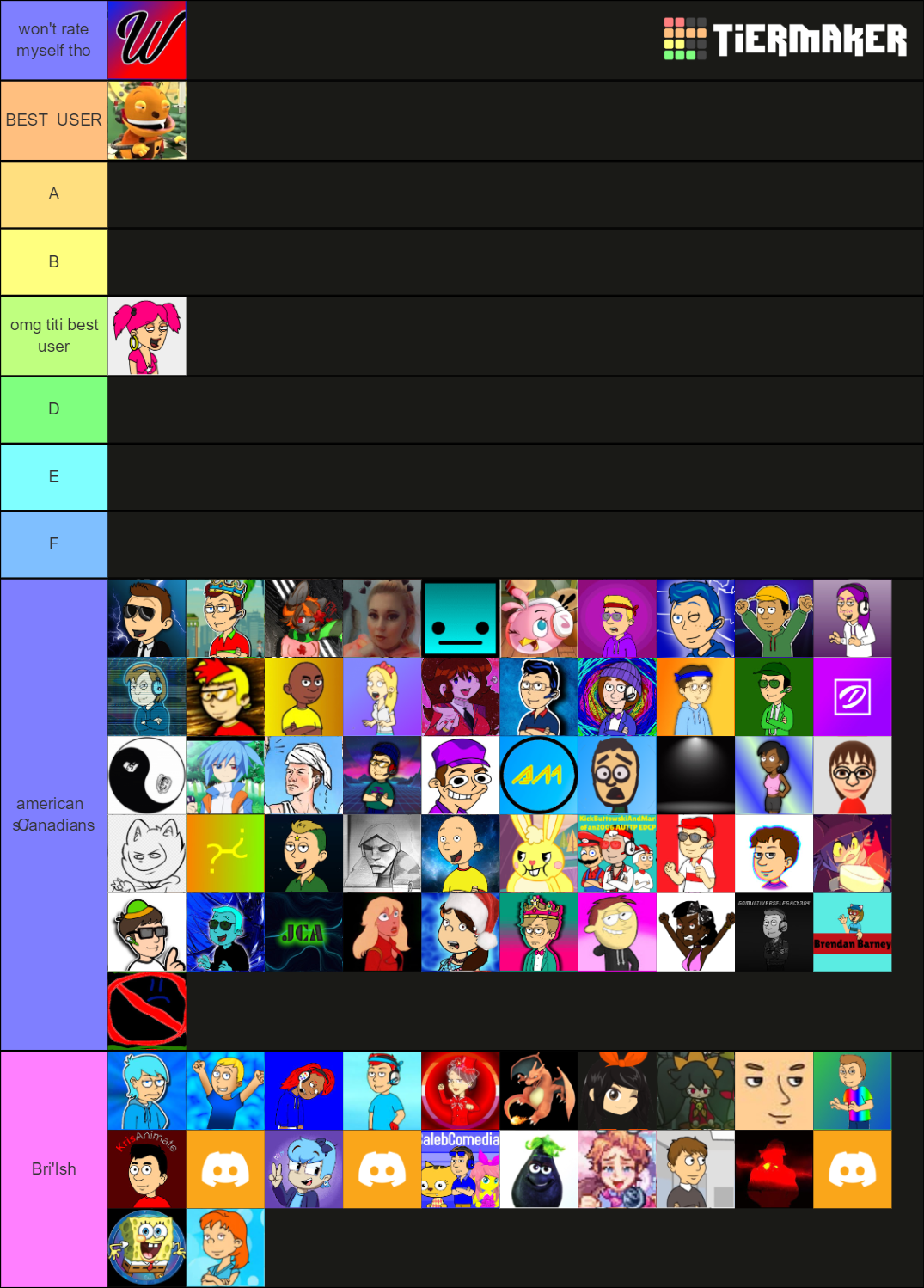 GoAnimate City Member / GoAnimator . (My Version) Tier List (Community ...