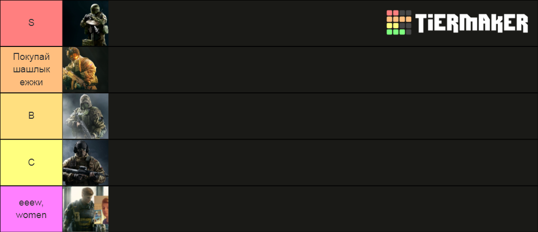best russian siege ops Tier List (Community Rankings) - TierMaker