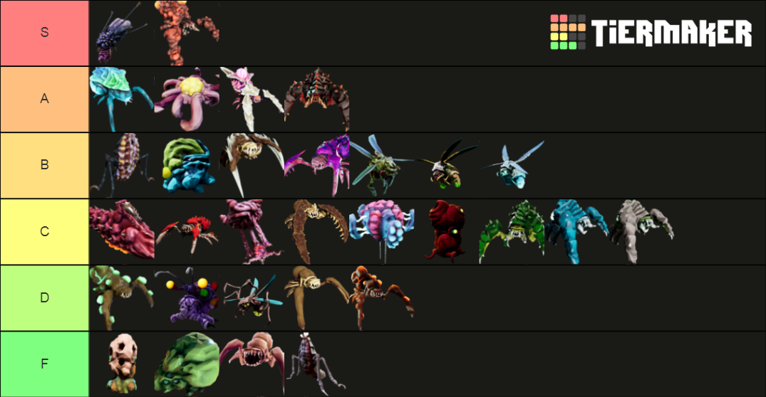 Deep Rock Galactic Enemies Tier List (Community Rankings) - TierMaker