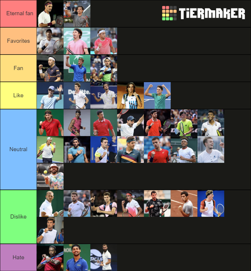 ATP Tennis Players Tier List (Community Rankings) - TierMaker