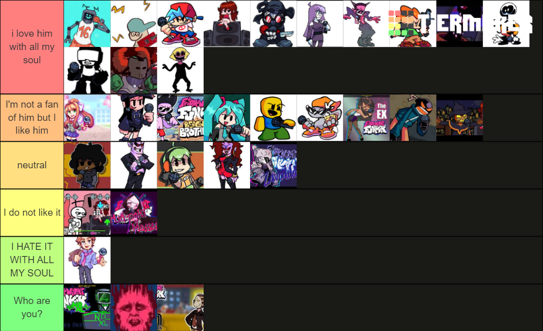 characters you like the most until you like the least of FNF Tier List ...