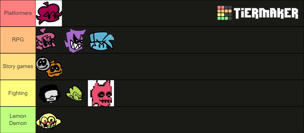FNF characters Tier List (Community Rankings) - TierMaker