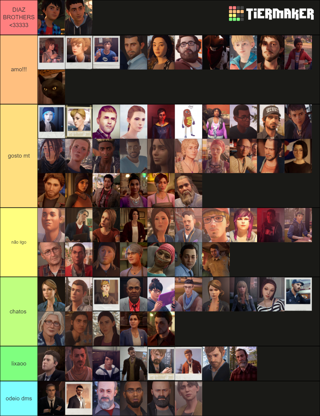 Life Is Strange Characters Tier List Community Rankings TierMaker Life Is Strange Characters Tier List Community Rankings TierMaker