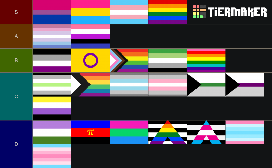 Pride Flags ranked by looks Tier List (Community Rankings) - TierMaker